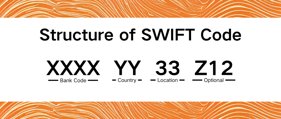Understanding SWIFT Code: A Comprehensive Guide - XTransfer